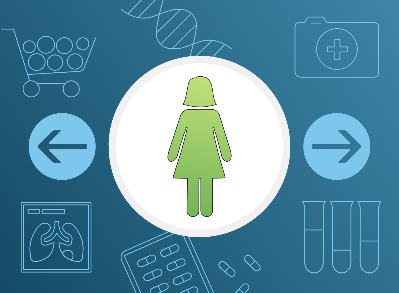 Can real-world data enrich clinical trials? Can real-world data enrich clinical trials?